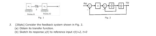 Solved Vis! w 2 19-09316 Friction 1 Fri, 12 Fig. 1 Fig. 2 3. | Chegg.com