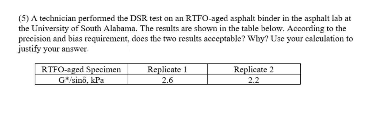 Solved (5) ﻿A technician performed the DSR test on an | Chegg.com