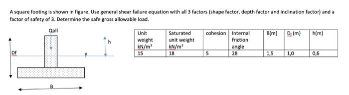 Solved A square footing is shown in figure. Use general | Chegg.com