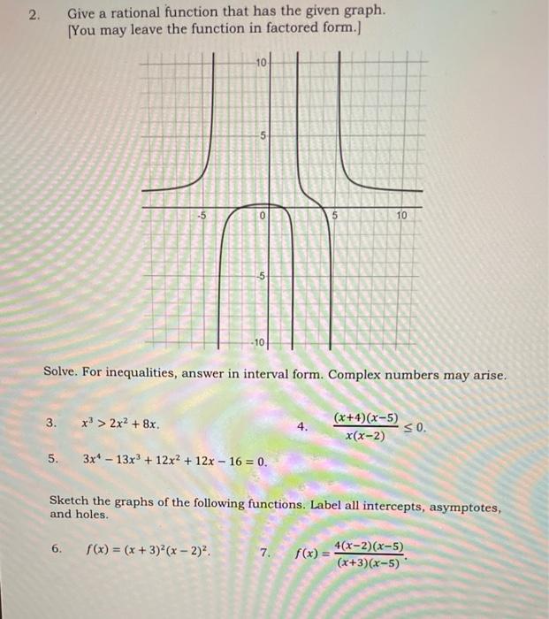 Solved 2. Give a rational function that has the given graph. | Chegg.com