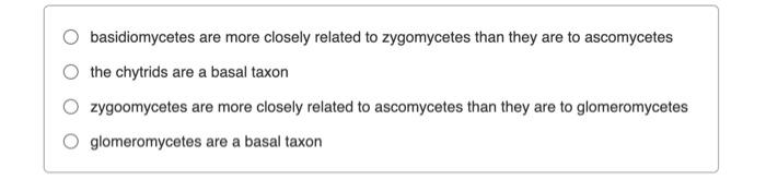 Solved Part A Which of the following statements accurately | Chegg.com