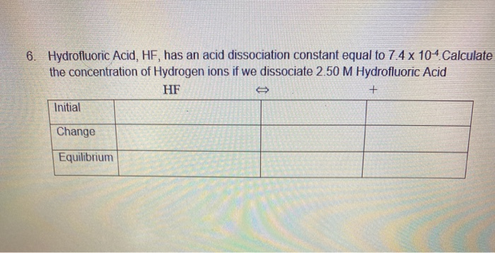 Solved 6. Hydrofluoric Acid, HF, has an acid dissociation | Chegg.com