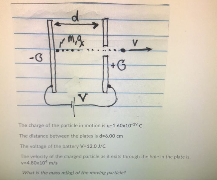 Solved d 1 img v - 1+6 The charge of the particle in motion | Chegg.com