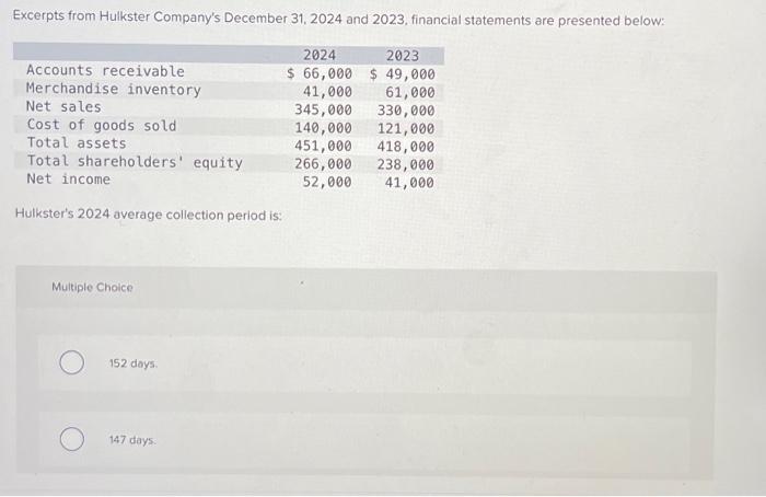 Solved Excerpts from Hulkster Company's December 31, 2024 | Chegg.com