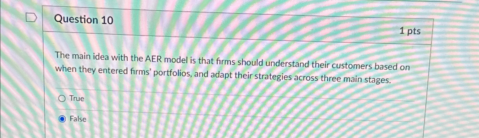 Solved Question 101ptsThe main idea with the AER model is | Chegg.com
