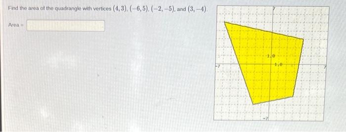 Solved find the area of the quadrangle with vertices | Chegg.com