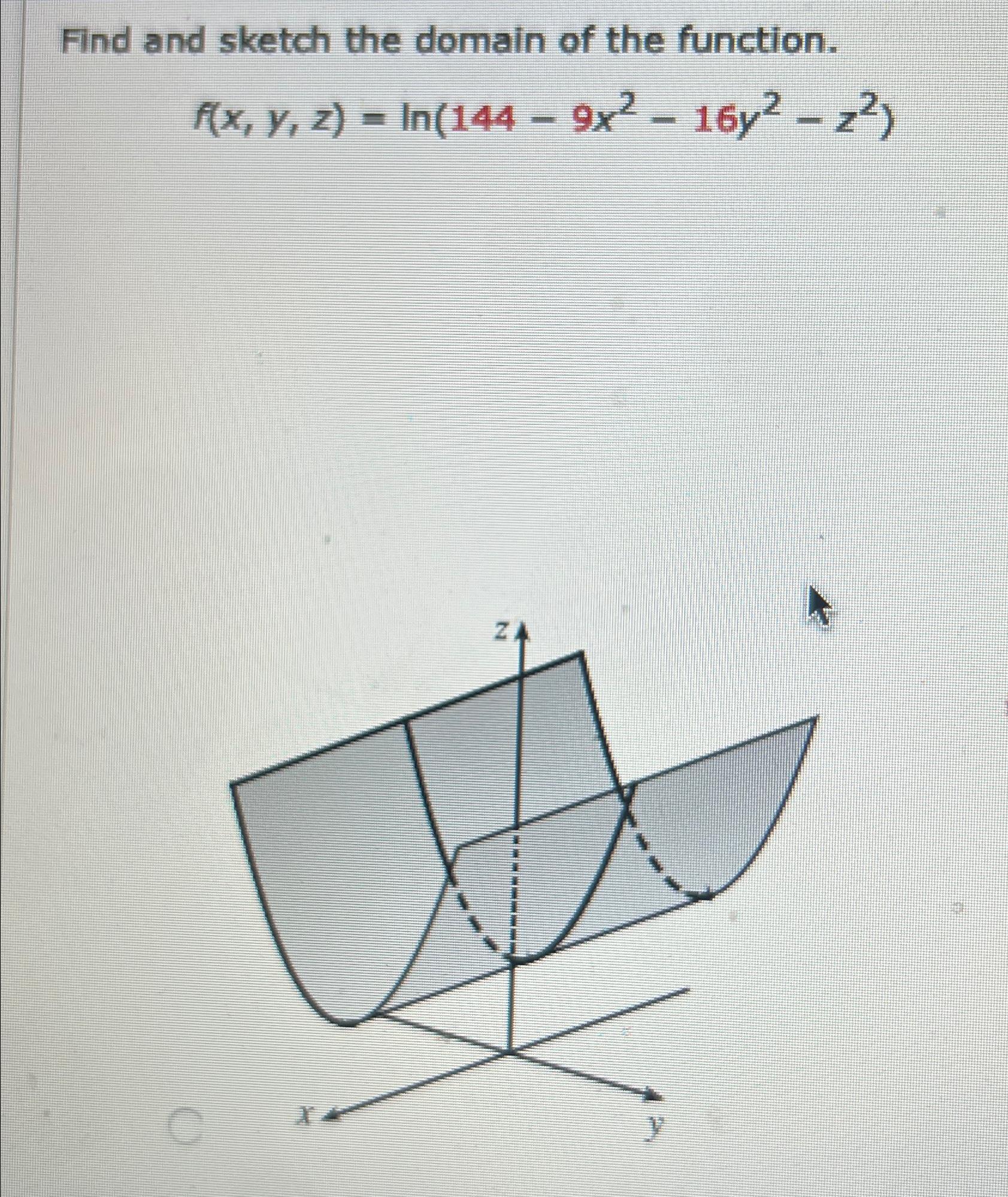Solved Find and sketch the domain of the | Chegg.com