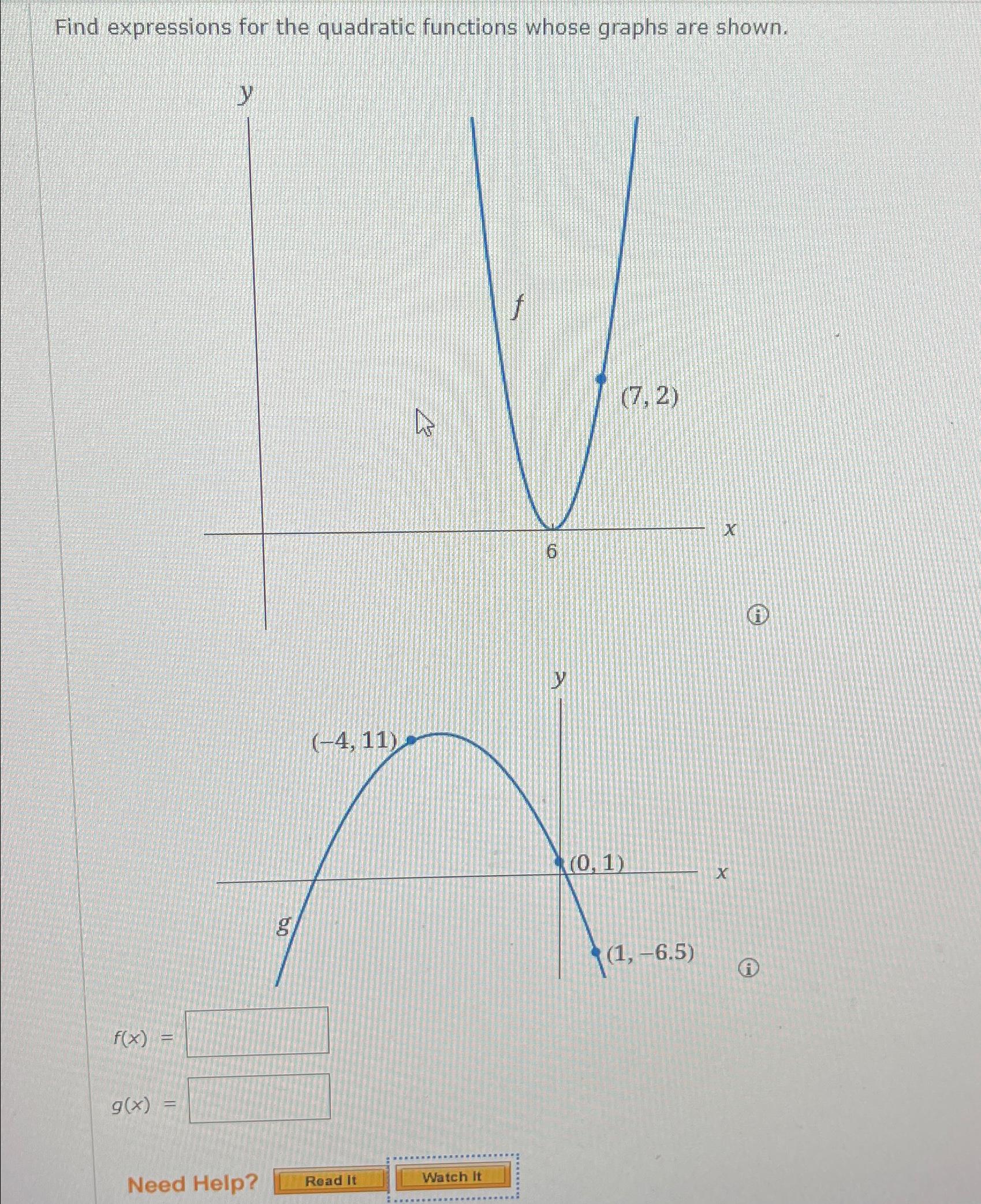 Solved Find expressions for the quadratic functions whose | Chegg.com