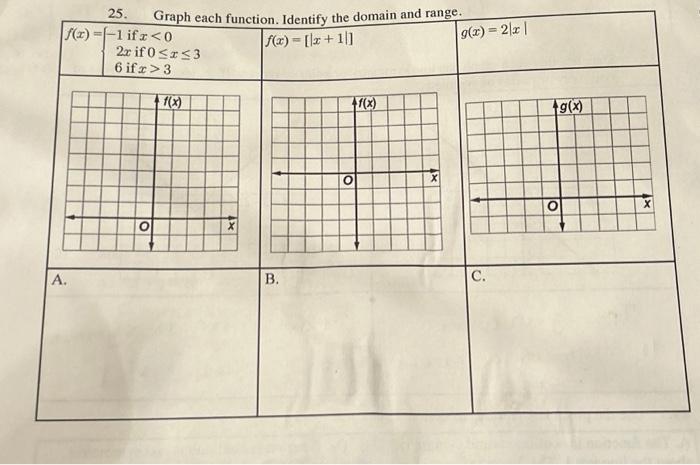 Solved 25. Graph each function. Identify the domain and | Chegg.com