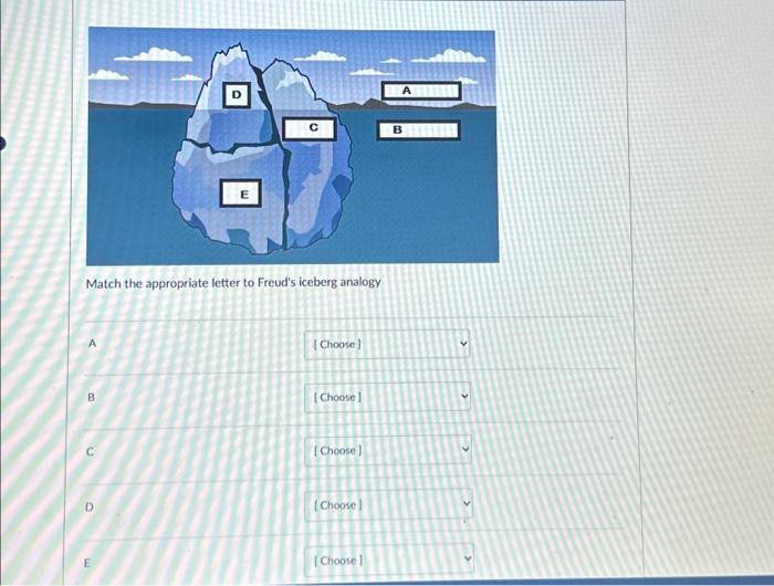 Solved A B Match the appropriate letter to Freud's iceberg | Chegg.com