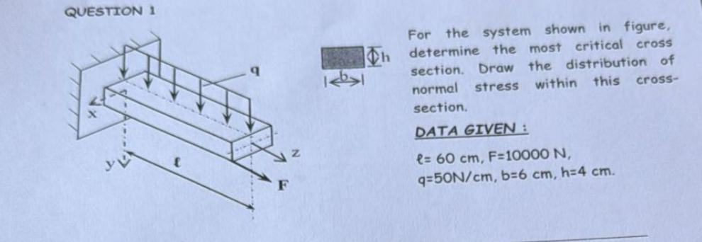 Solved QUESTION 1For the system shown in figure,determine | Chegg.com