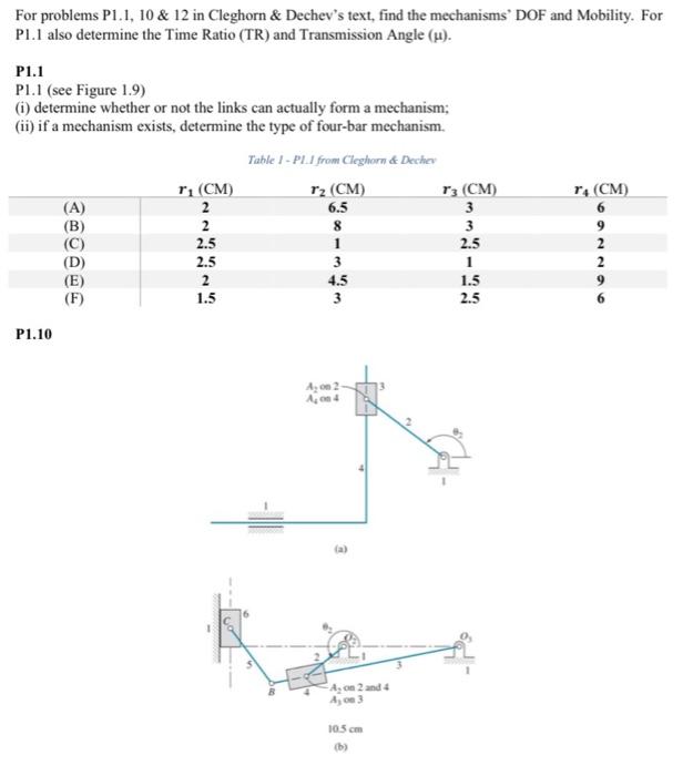 For problems P1.1, 10 \& 12 in Cleghorn \& Dechev's | Chegg.com
