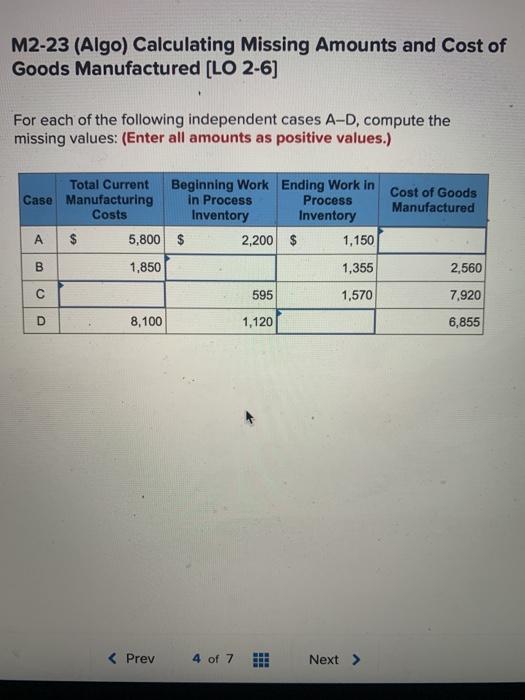 Solved M2-23 (Algo) Calculating Missing Amounts and Cost of | Chegg.com