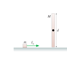 Solved A cube of mass m slides without friction at speed v0. | Chegg.com