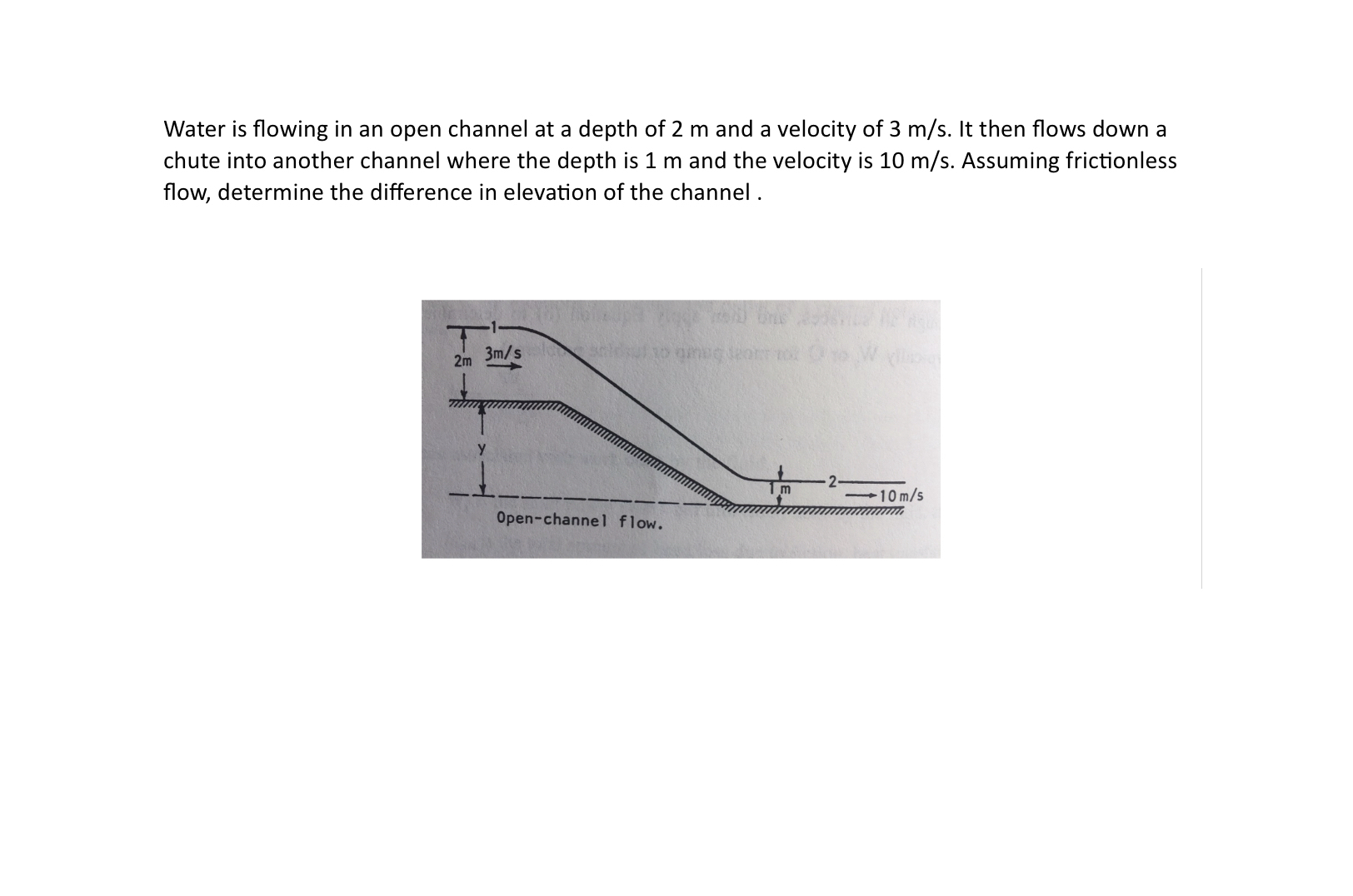 Solved Water is flowing in an open channel at a depth of 2m | Chegg.com