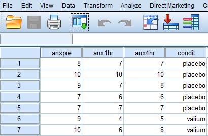 Solved: Chapter 7.6 Problem 1PE Solution | How To Use Spss 9th Edition | Chegg.com
