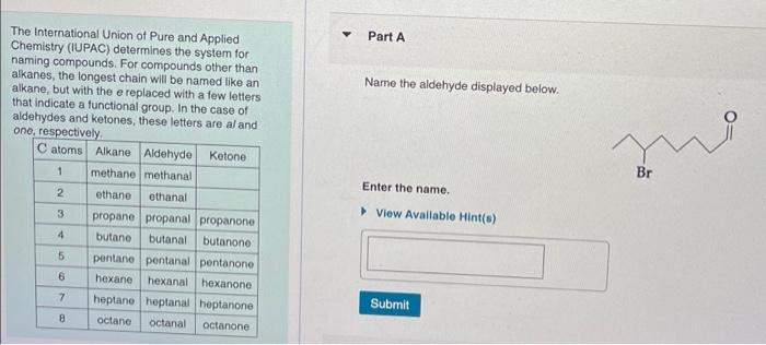 Solved Part A Name the aldehyde displayed below. The | Chegg.com