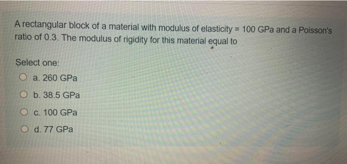 Solved A rectangular block of a material with modulus of | Chegg.com