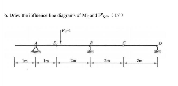 6. Draw the influence line diagrams of ME and FQBR. | Chegg.com