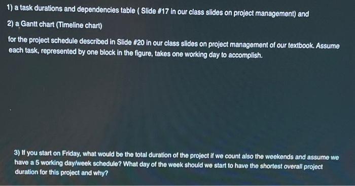 Solved 1) a task durations and dependencies table ( Slide | Chegg.com