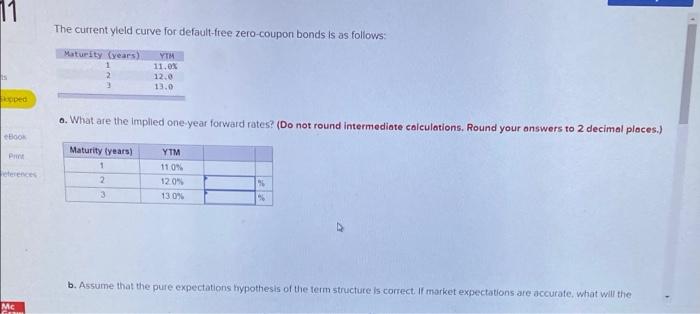 The current yield curve for default-free zero-coupon | Chegg.com