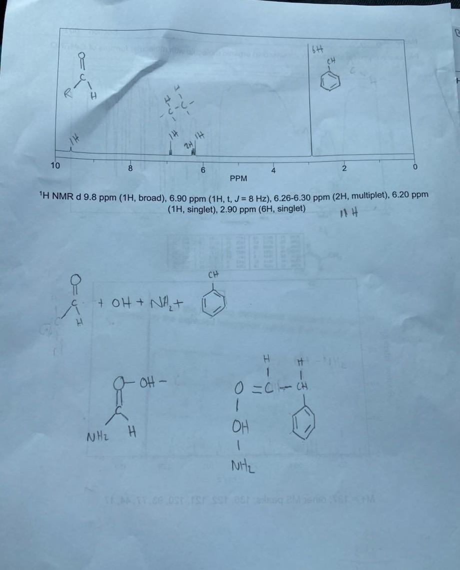 Solved Propose the chemical structure for an Unknown | Chegg.com