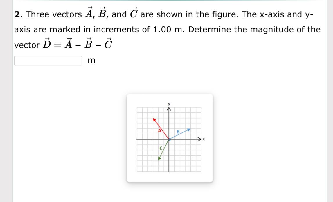 Solved Three vectors vec(A),vec(B), ﻿and vec(C) ﻿are shown | Chegg.com