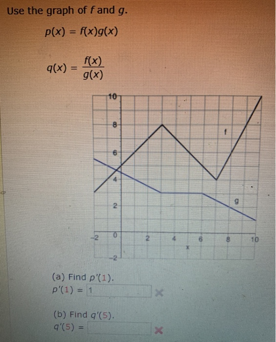Solved Use the graph of fand g. P(x) = f(x)g(x) 9(x) = 20 | Chegg.com