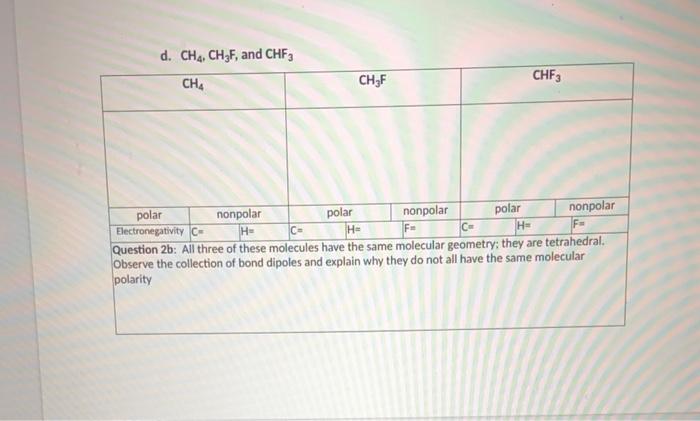 Solved Part B: Polarity Use the Molecular Polarity | Chegg.com