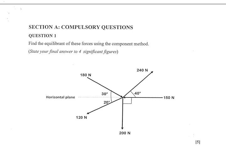 Solved SECTION A: COMPULSORY QUESTIONS QUESTION 1 Find the | Chegg.com