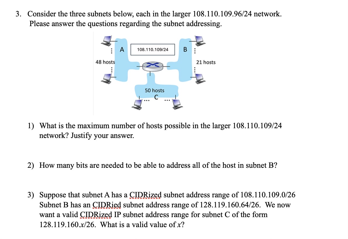 Solved Consider the three subnets below, each in the larger | Chegg.com