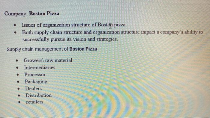 Solved Company: Boston Pizza • . Issues of organization | Chegg.com