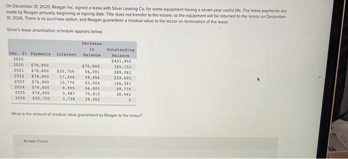 Solved On December 31, 2020, Reagan Inc. signed a lease with | Chegg.com