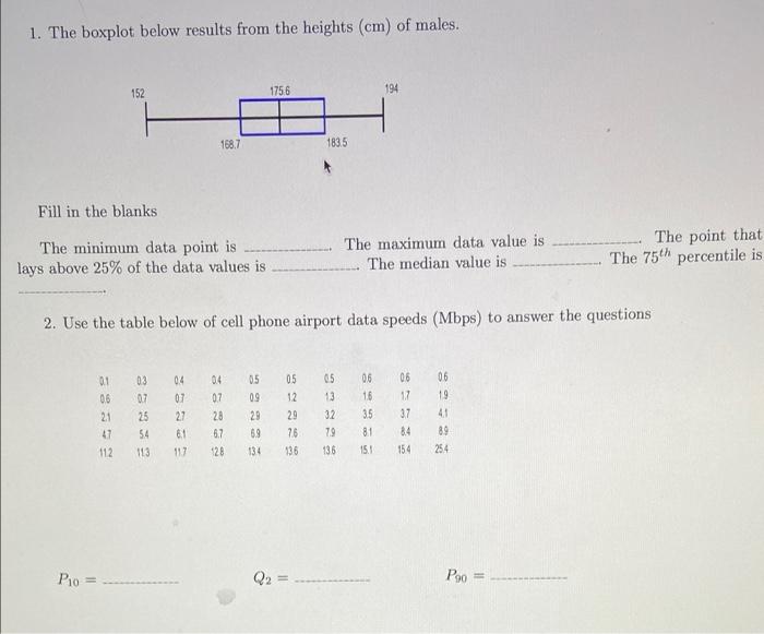 Solved 1. The boxplot below results from the heights (cm) of | Chegg.com