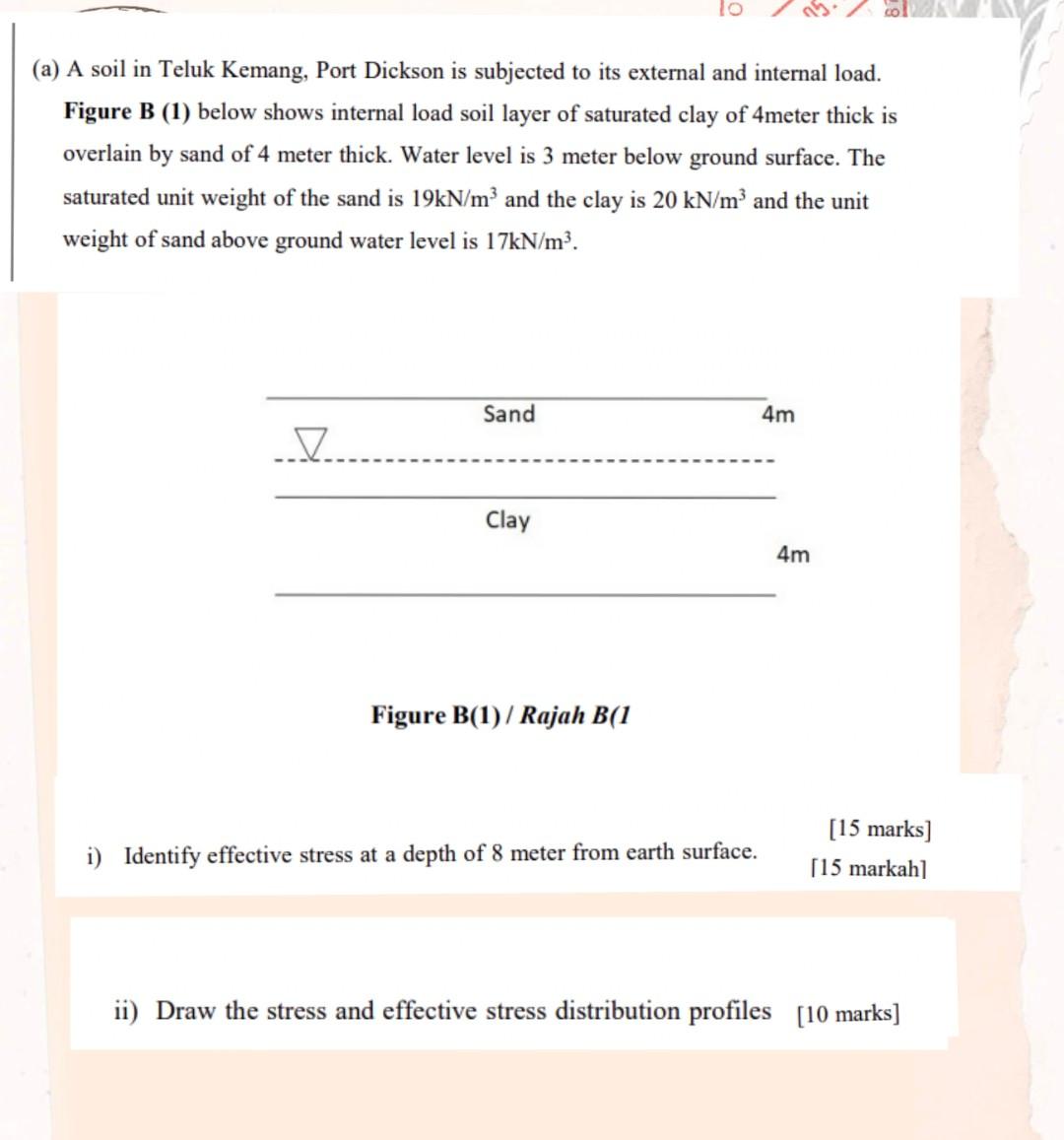 Solved (a) A soil in Teluk Kemang, Port Dickson is subjected | Chegg.com