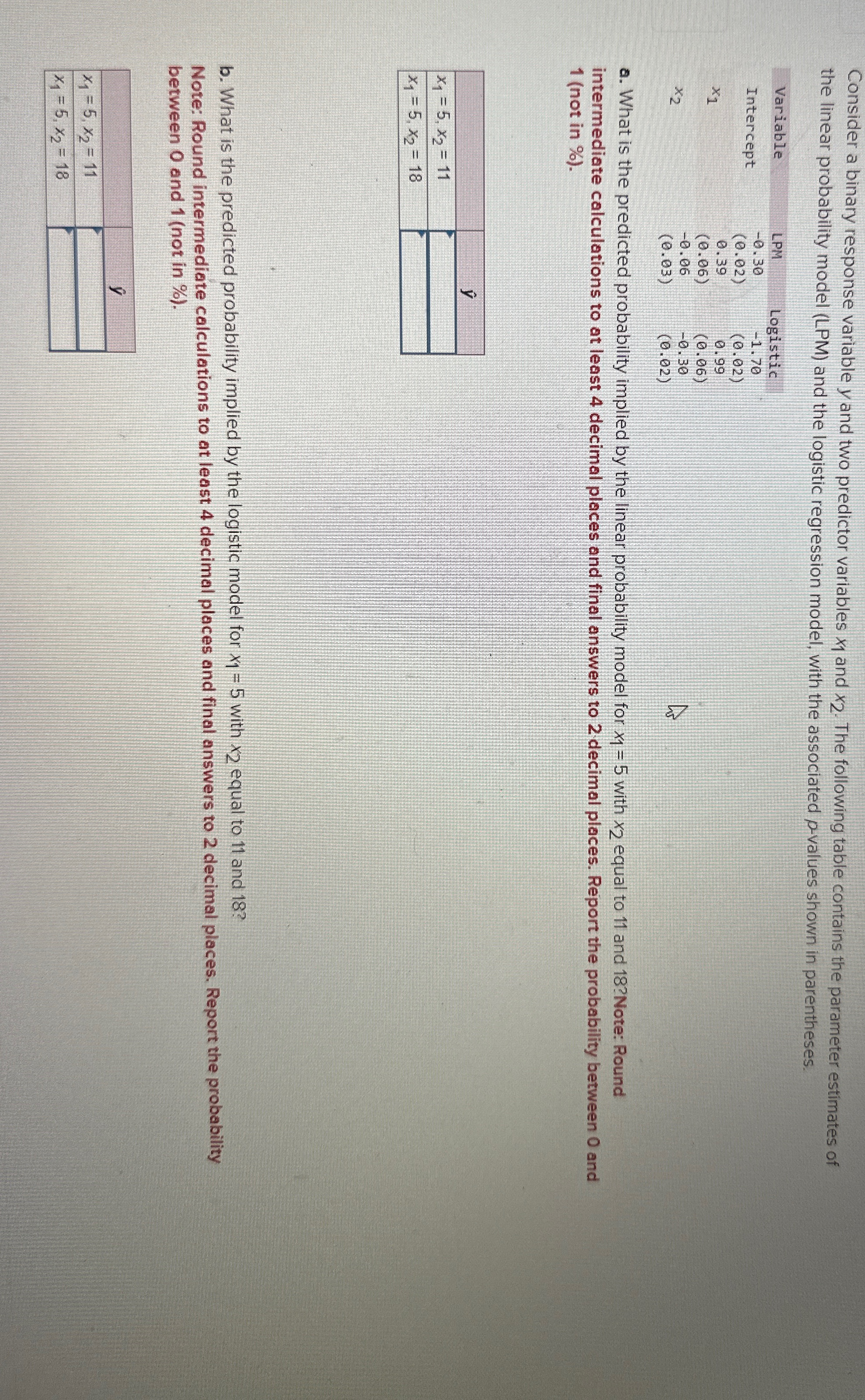 Solved Consider a binary response variable y ﻿and two | Chegg.com