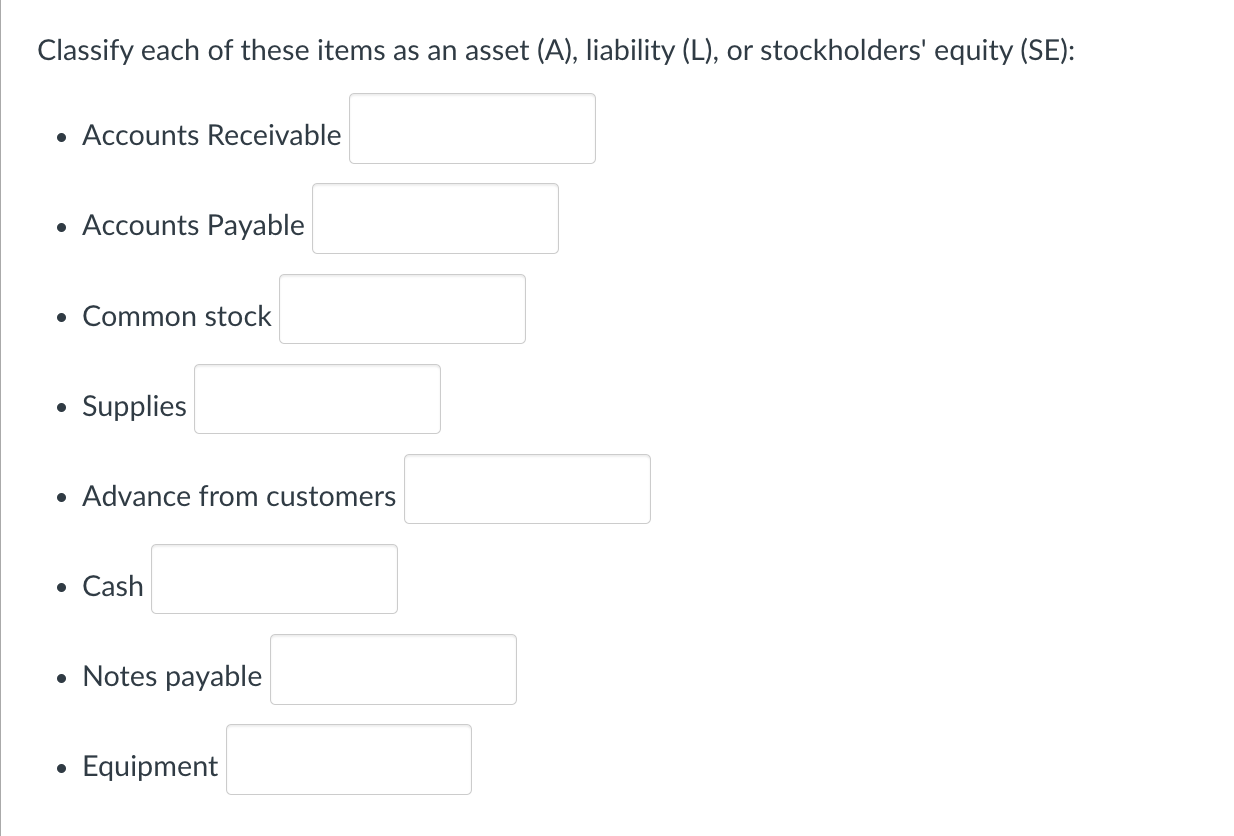 Solved Classify each of these items as an asset (A), | Chegg.com