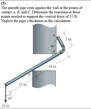 Solved (5)The smooth pipe rests against the wall at the | Chegg.com