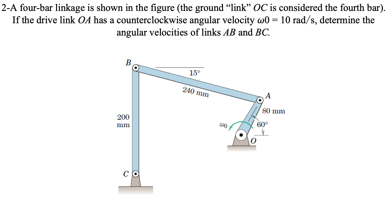 Solved 2-A four-bar linkage is shown in the figure (the | Chegg.com