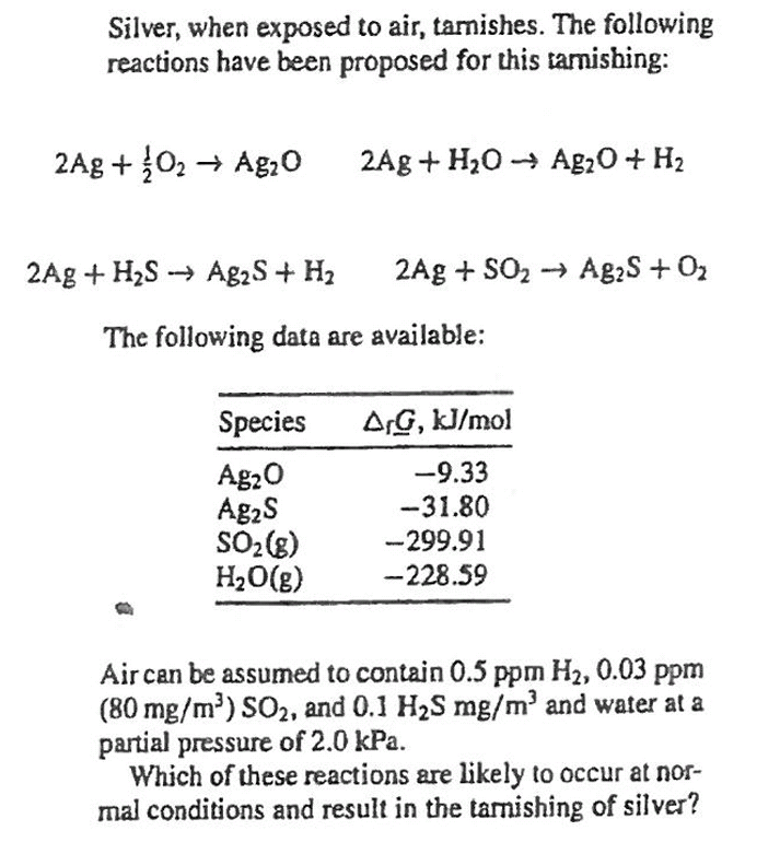 Solved Silver, when exposed to air, tarnishes. The following | Chegg.com