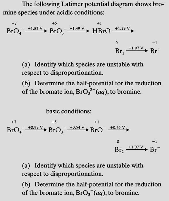 [Solved]: Explain the difference between the basic and acidi