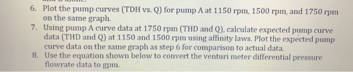 Solved 6. Plot the pump curves (TDH vs. for pump A at 1150 | Chegg.com