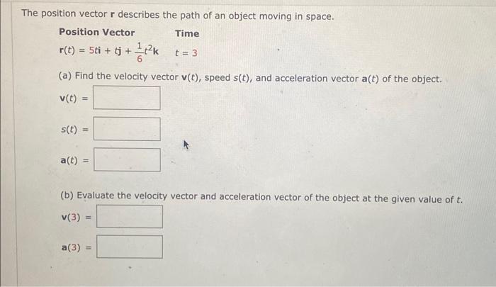 Solved The Position Vector R Describes The Path Of An Object