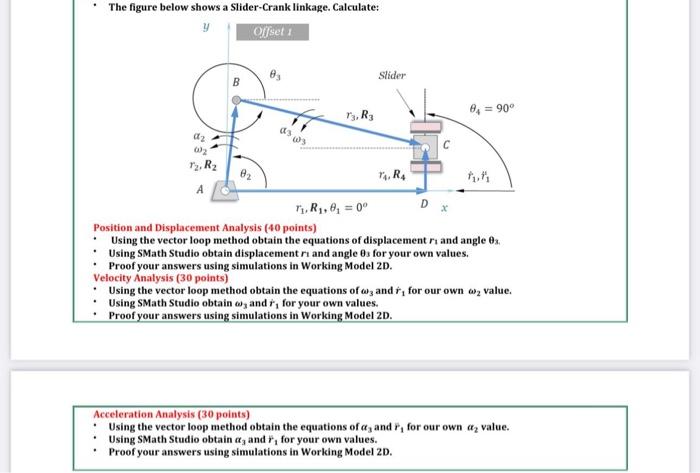 Solved - The figure below shows a Slider-Crank linkage. | Chegg.com