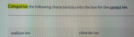 Solved Categorize the following characteristics into the box | Chegg.com