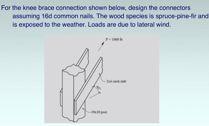 Solved For the knee brace connection shown below, design the | Chegg.com