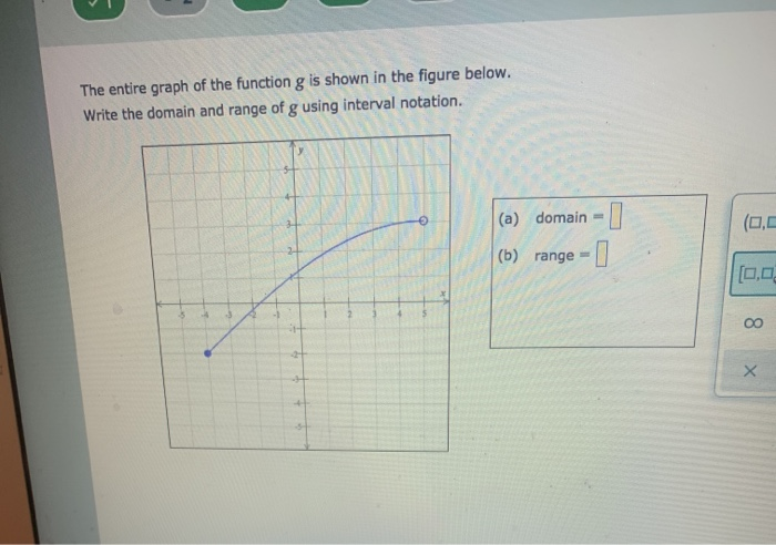 Solved The entire graph of the function g is shown in the | Chegg.com