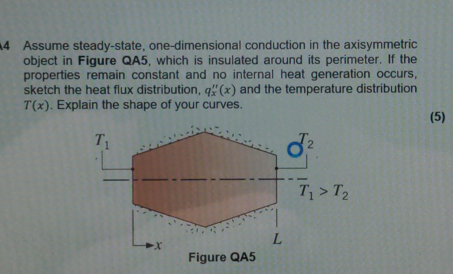 Solved 44 Assume Steady State One Dimensional Conduction In