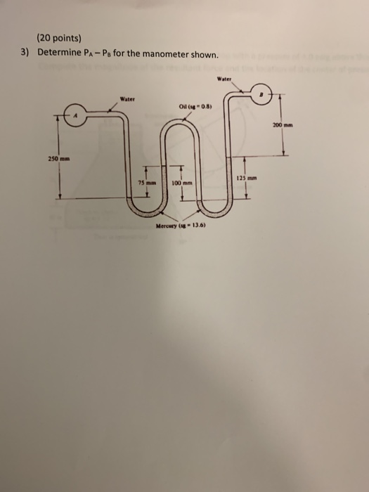 Solved (20 points) 3) Determine PA-Pa for the manometer | Chegg.com