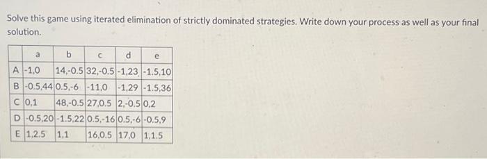 Solved Solve this game using iterated elimination of | Chegg.com